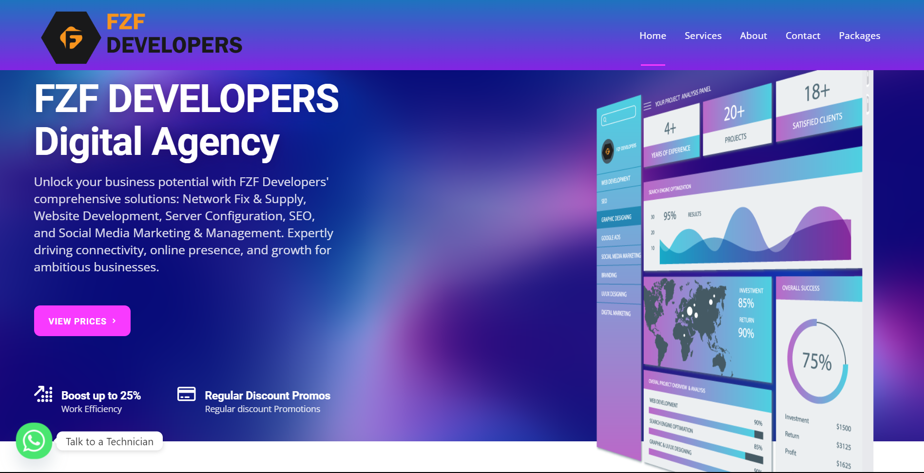 FZF Developers Homepage